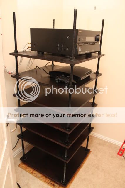 Flexi Rack Questions | AVS Forum